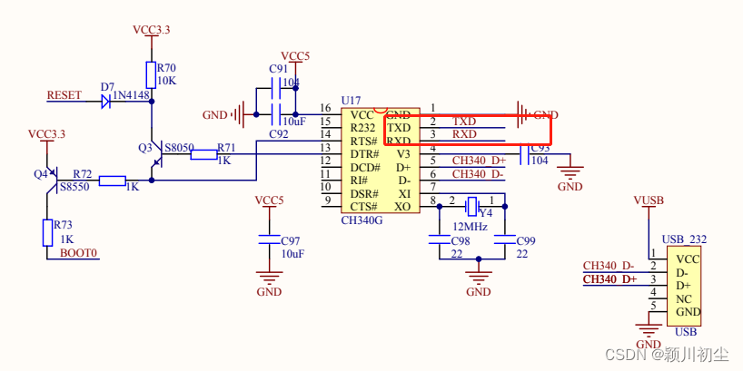 STM32基础9--串口通信（UART）_stm32 uart-CSDN博客