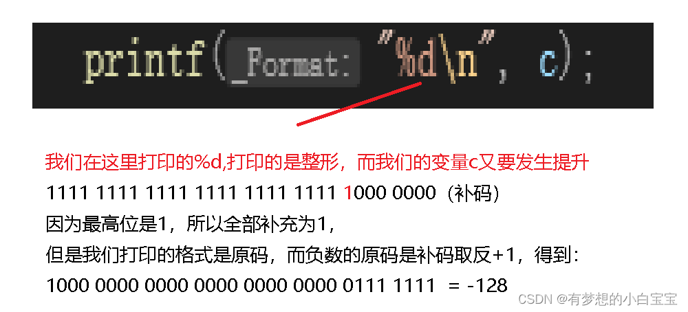 浅谈整型提升与截断 Csdn博客 