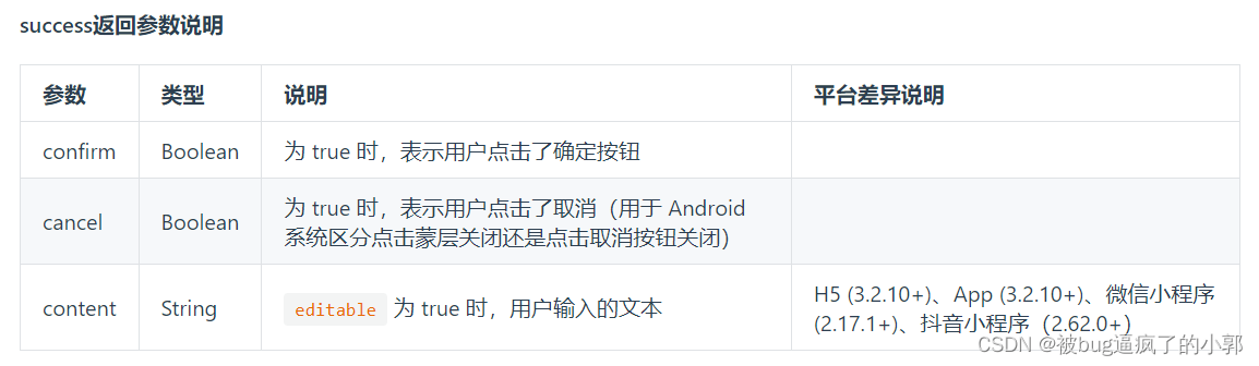 Uniapp常用组件及api使用方法uniapp组件 Csdn博客