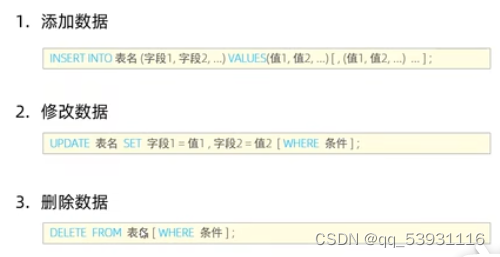基础sql Ddl、dml、dql、dcl Csdn博客