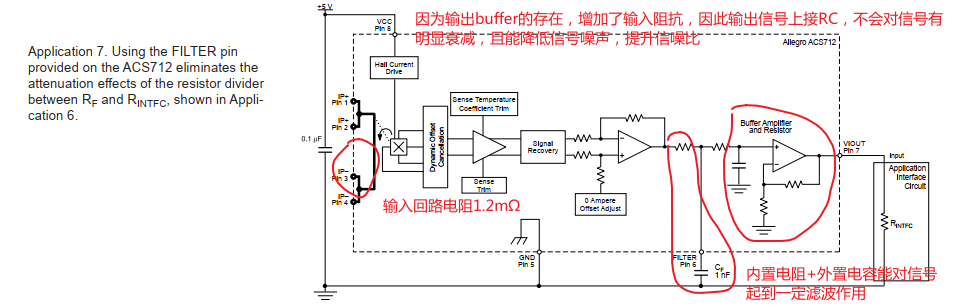 ACS712工作原理（20A为例）、设计及PCB布线-CSDN博客