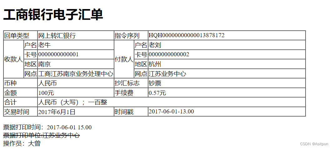 Web前端学习 第一天练习 Csdn博客