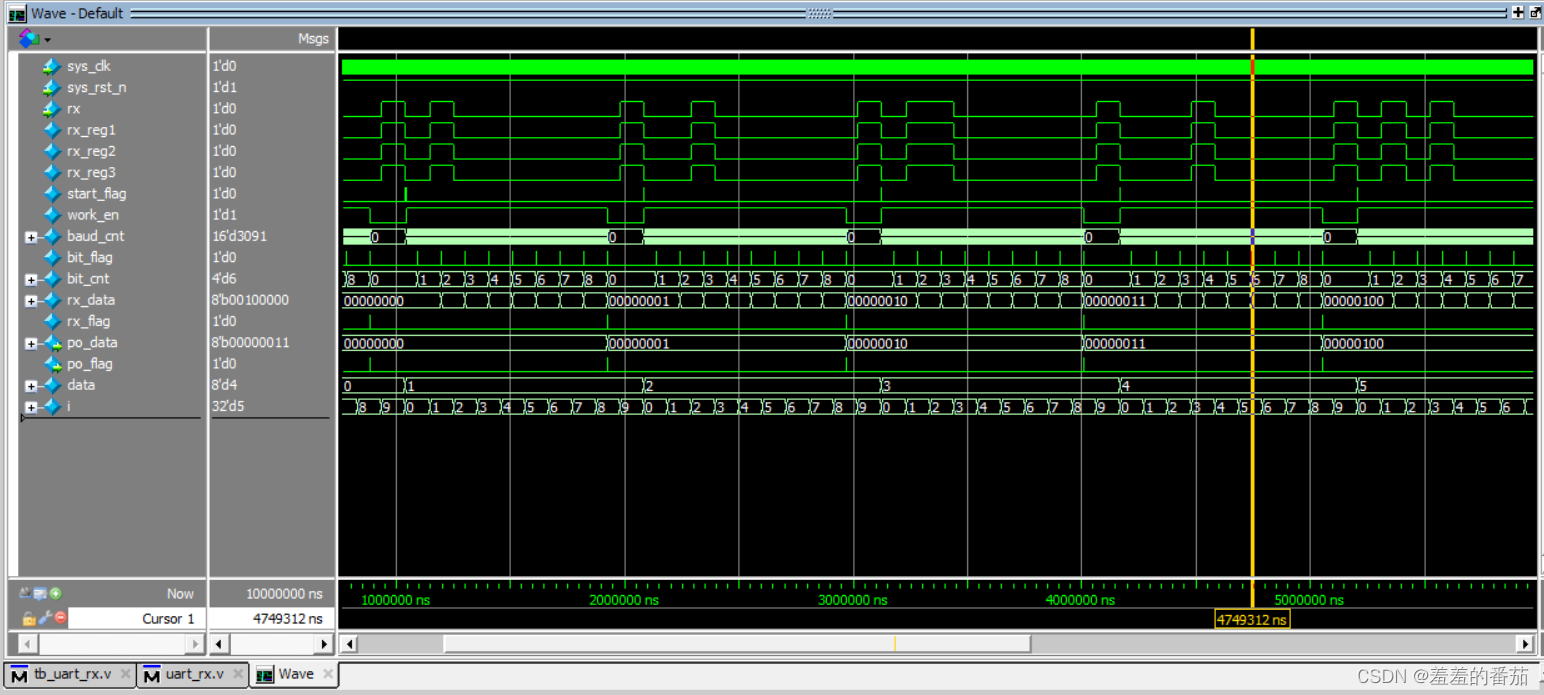 基于FPGA的RS232串口通信协议-CSDN博客