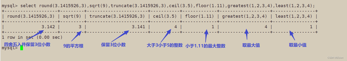 Mysql数据库之——高级 进阶 Sql语句（一）sql高级语句、函数等sql高级进阶 Csdn博客