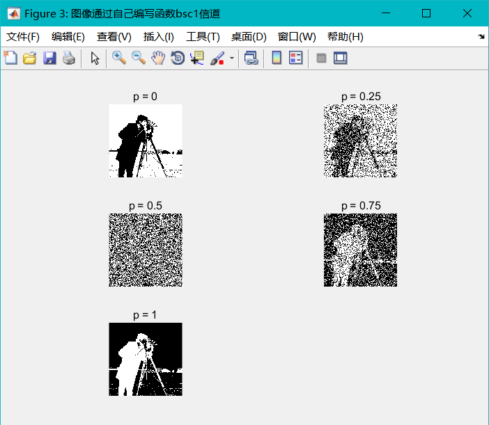 MATLAB完成BSC信道-CSDN博客