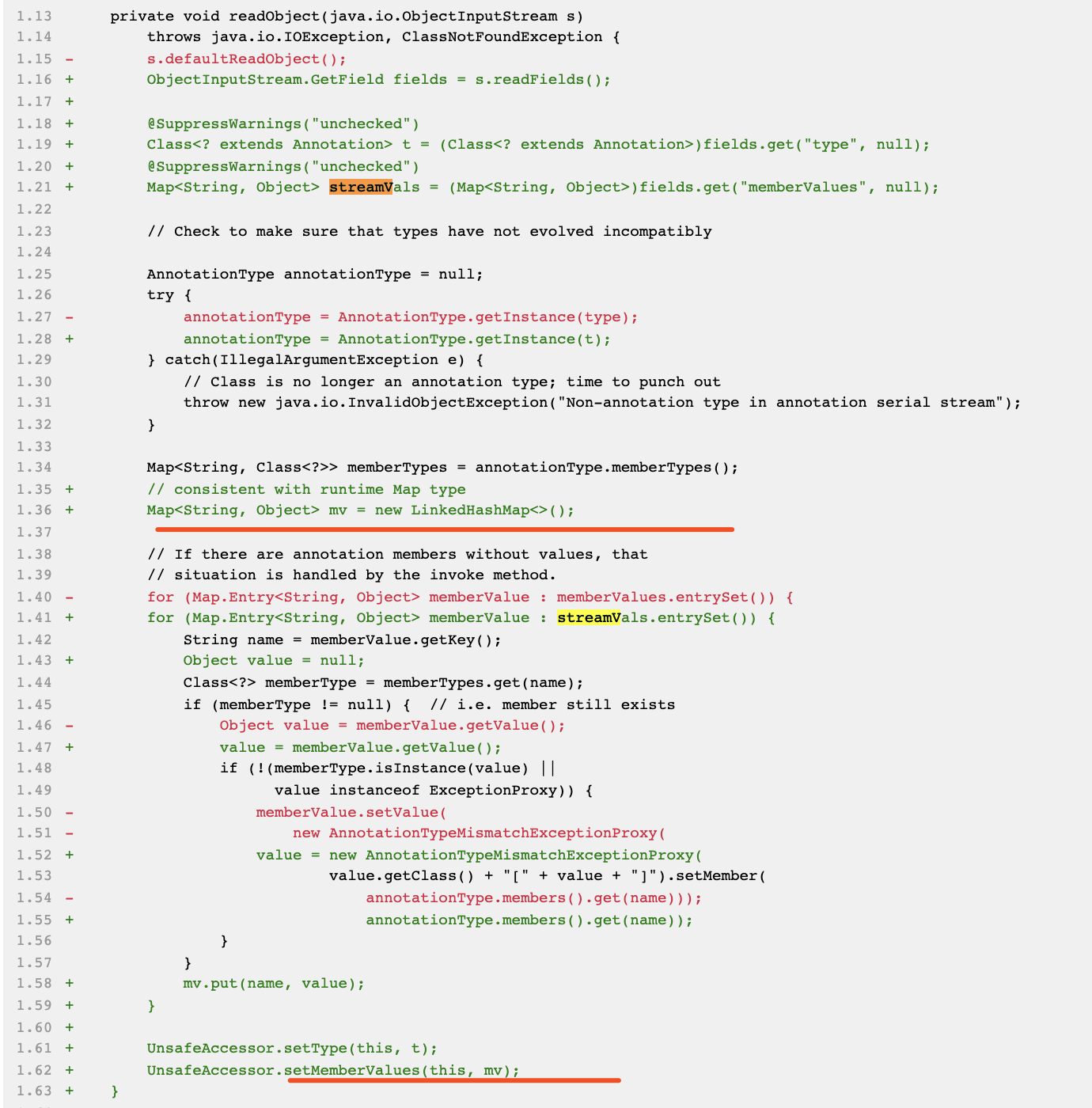 ysoserial反序列化gadget原理-part1：URLDNS/CommonsCollections1_ysoserial-urldns-gadget-CSDN博客