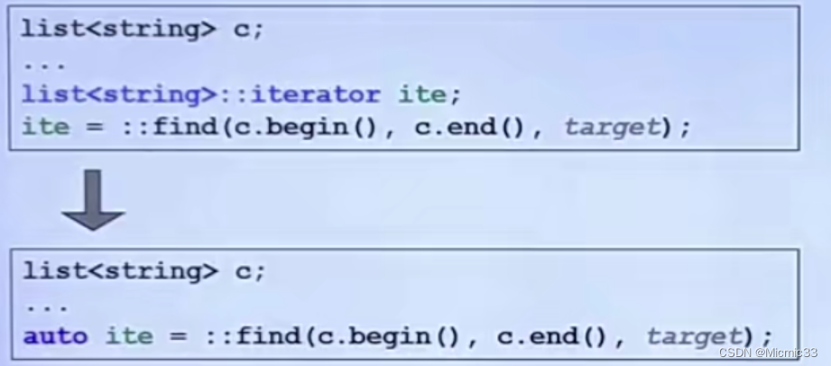 【侯捷c Stl与泛型编程】侯捷老师c Stl标准库和泛型编程 Csdn博客
