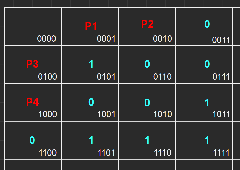 ~简单理解汉明码_扩展汉明码-CSDN博客