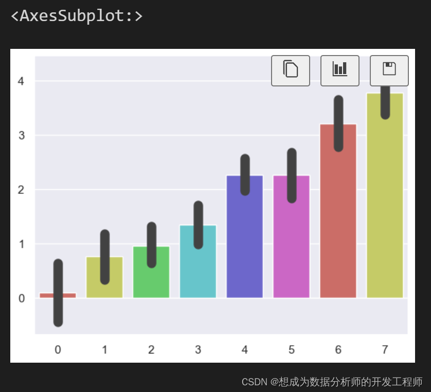 30.seaborn基础入门，一篇文章搞懂常用的seaborn图的使用_seaborn notebook-CSDN博客