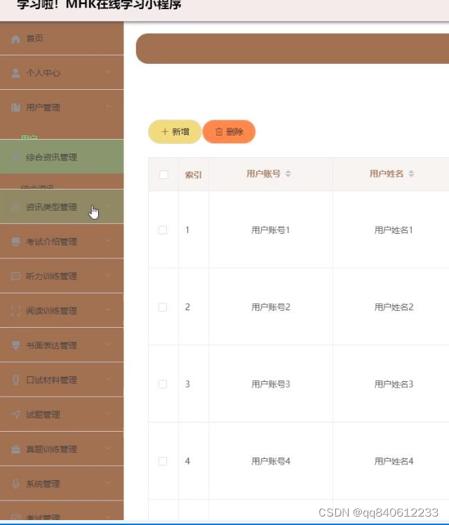 Springboot在线学习考试系统 Java微信小程序pythonspringboot 刷题小程序 Csdn博客 1568