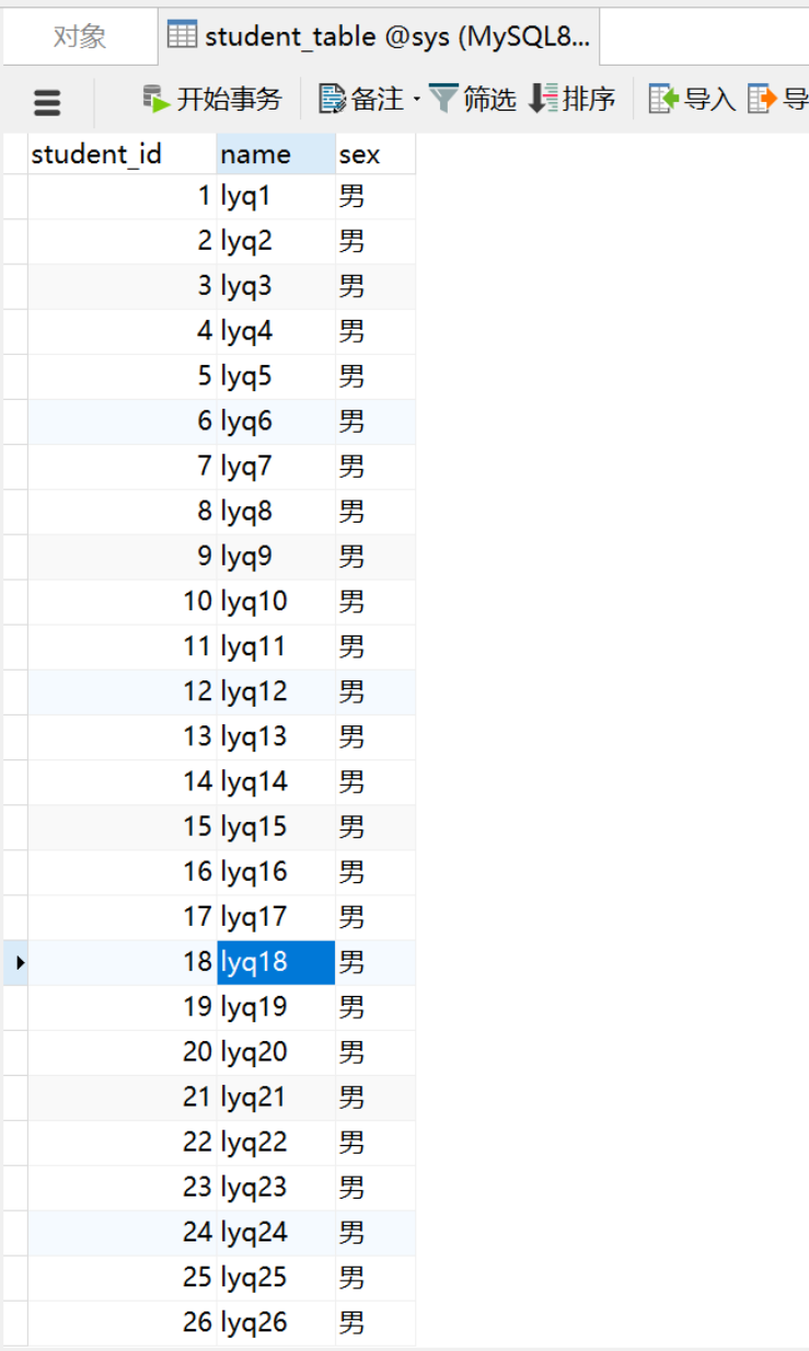 Struts2 + hibernate 5 ：父子表的CRUD操作和分页功能_父表crud-CSDN博客