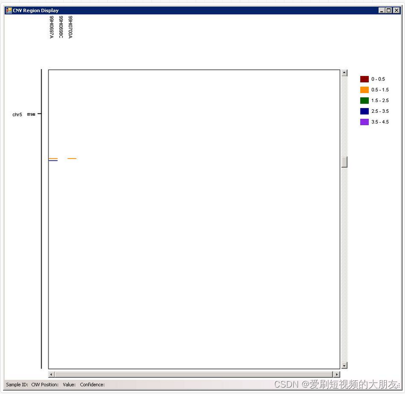 CNV学习6（在 Illumina BeadStudio/GenomeStudio 软件中运行 PennCNV ）-CSDN博客