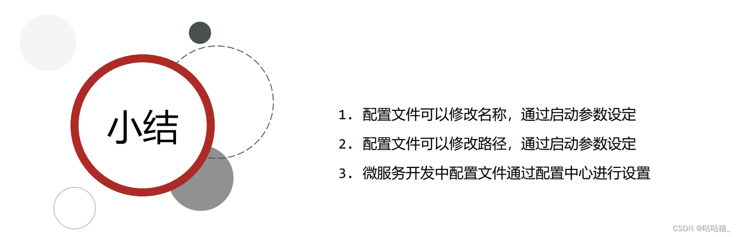 Springboot运维实用篇springboot项目维护 Csdn博客