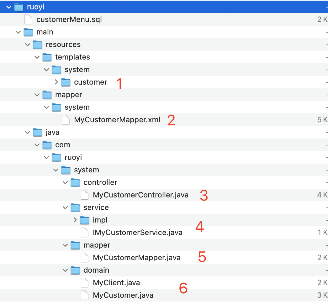 若依Ruoyi 不分离教程01-新建主子表应用_若依主子表-CSDN博客