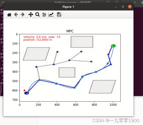 基于多进程通信的分布式MPC路径跟踪控制-CSDN博客