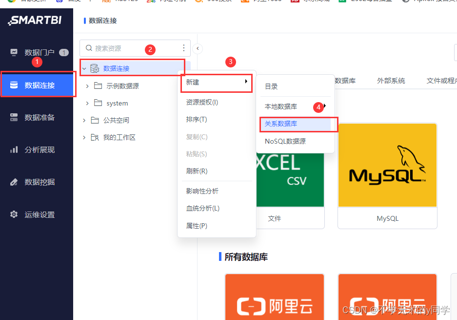smartBI使用（一）_smartbi操作手册-CSDN博客