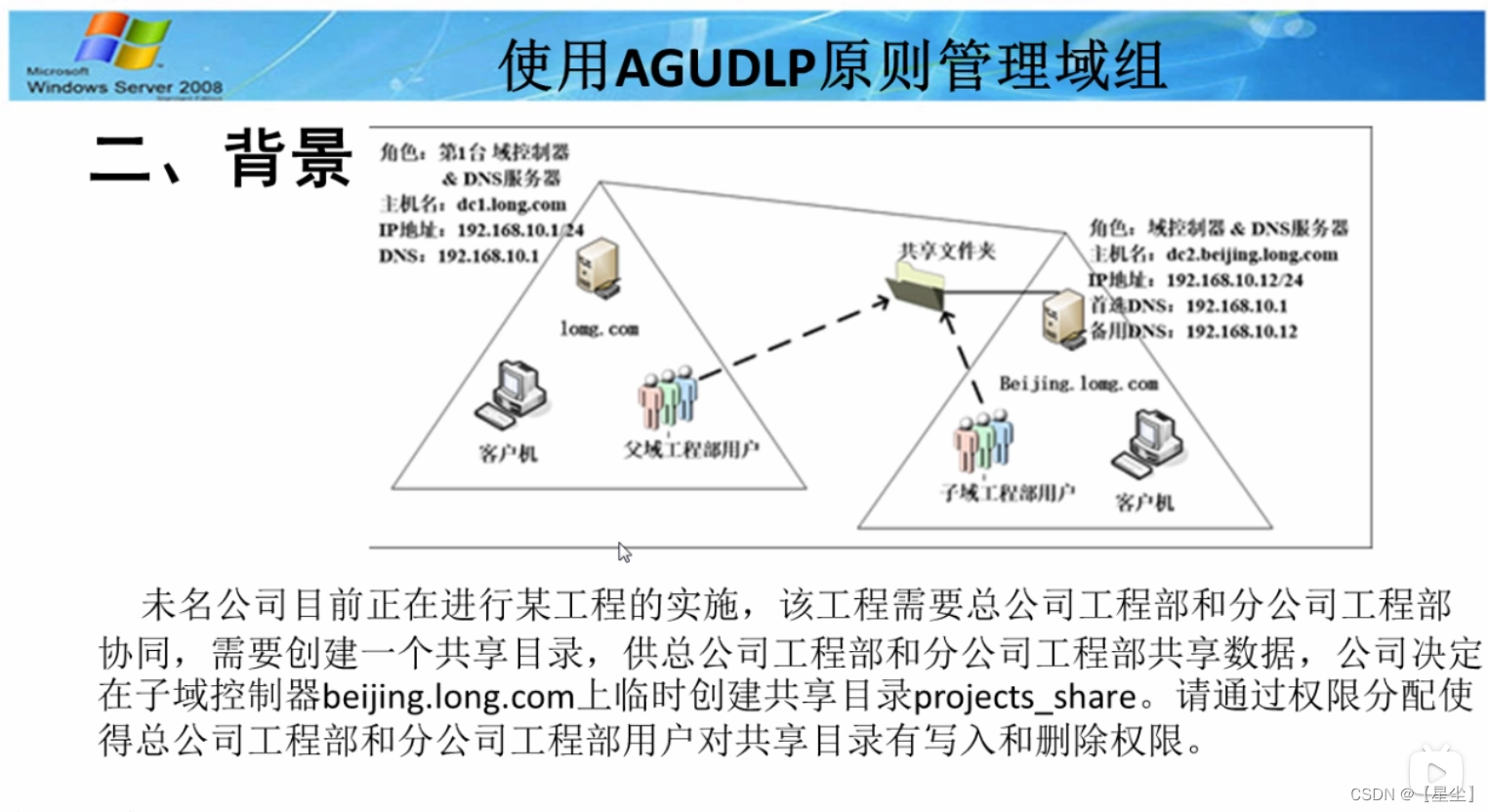 Active Directory_【星尘】的博客-CSDN博客