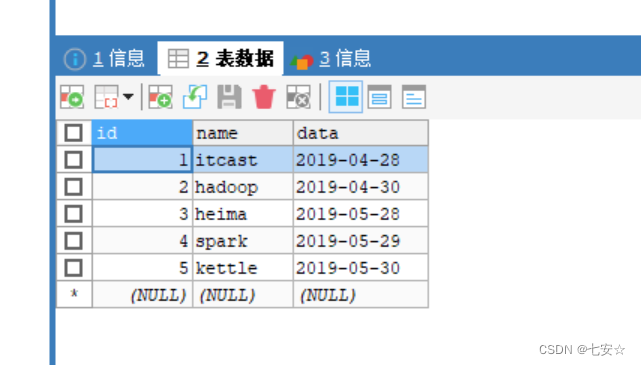 第四章kettle的基本功能（TSV文件的抽取）_kettle 如何生成data-1-CSDN博客