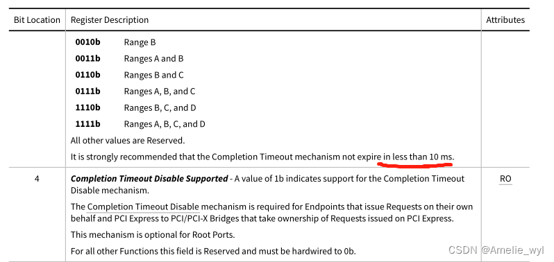 PCIe AER （二）-CSDN博客