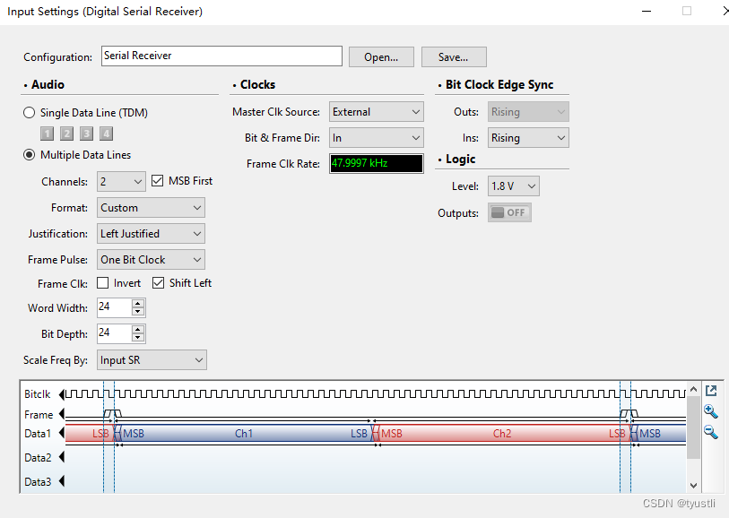 音频——I2S DSP 模式(五)_i2s的dsp-CSDN博客