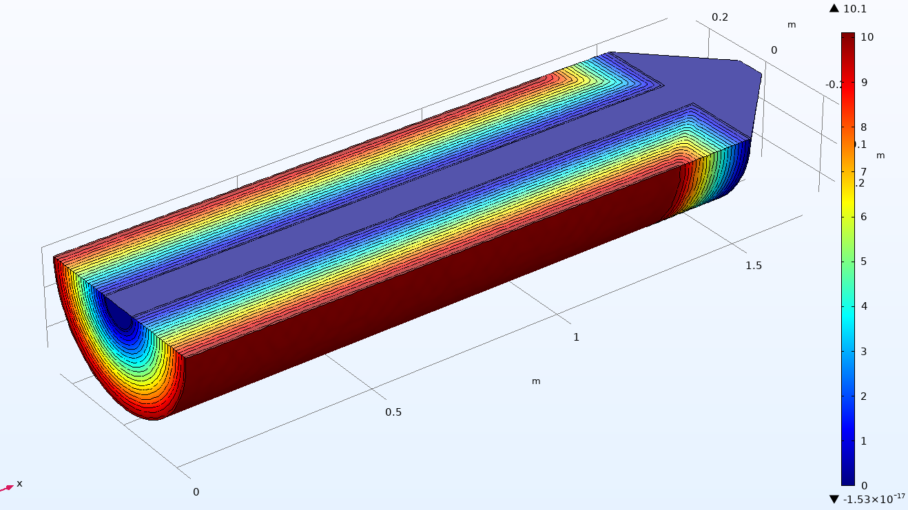 使用COMSOL提取指定时刻固体火箭发动机内的流体域（观点）_comsol抽取流体域-CSDN博客
