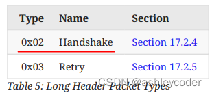 通过抓包看quic定义的包结构_quic抓包分析-CSDN博客