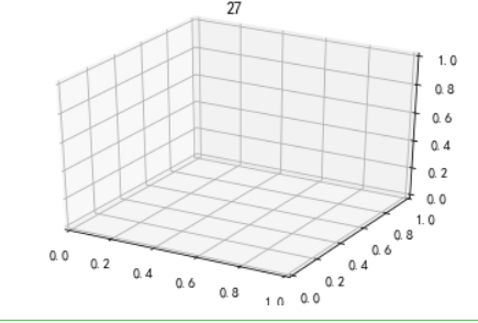数据可视化第六章移动轴脊和第七章使用mplot3d绘制3D图表_下列方法中,用于移动轴脊位置的是_南栀520的博客-CSDN博客