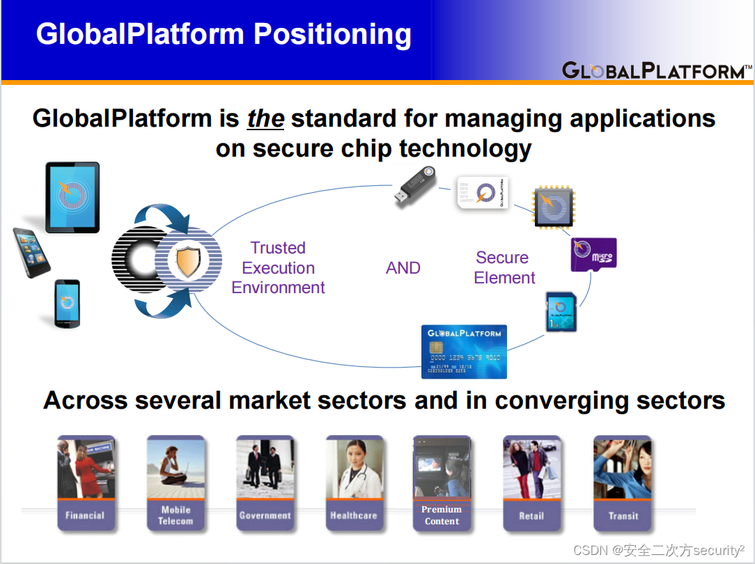 安全移动设备TEE认证_远程认证tee-CSDN博客