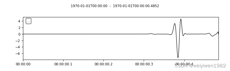 常用SEISMIC BINARY数据的读取_sgy文件怎么打开-CSDN博客