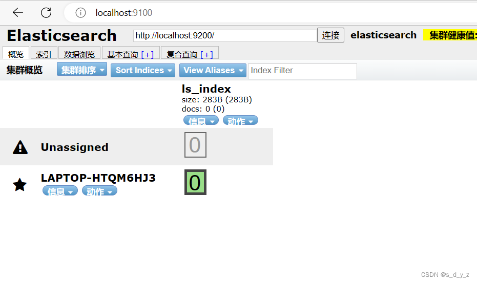 Elasticsearch基础教程(大致了解过elasticsearch的可以试试)elasticsearch教学 Csdn博客