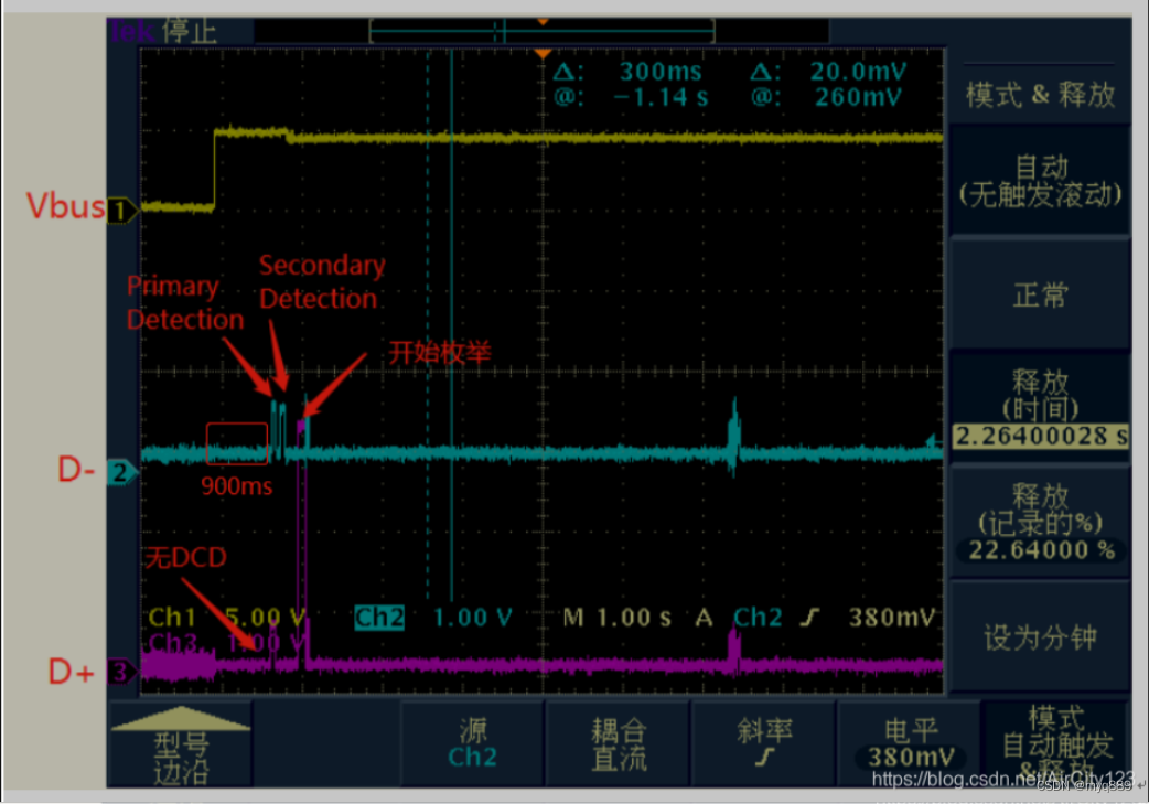 Battery Charging Specification(BC1.2)USB充电实测波形-CSDN博客