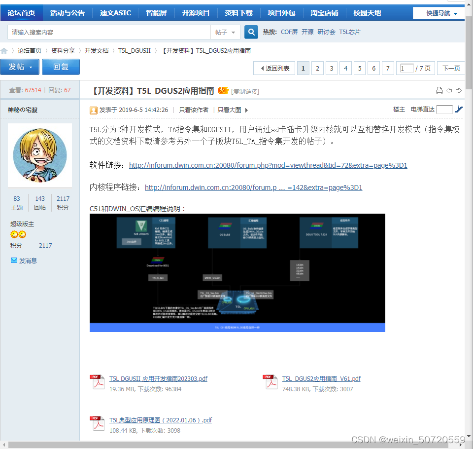 T5L DGUSII应用开发指南_t5l dgusii 应用开发指南-CSDN博客