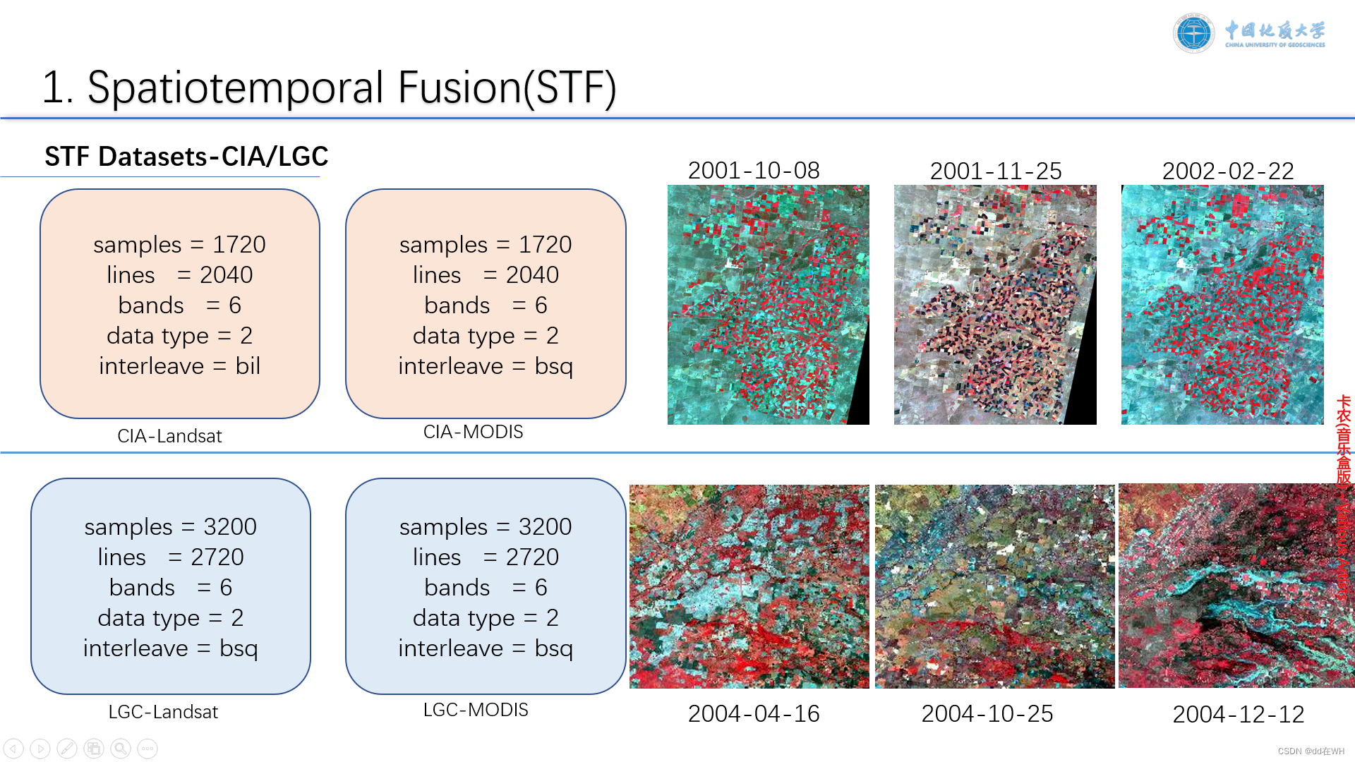 CIA,LGC头文件-CSDN博客