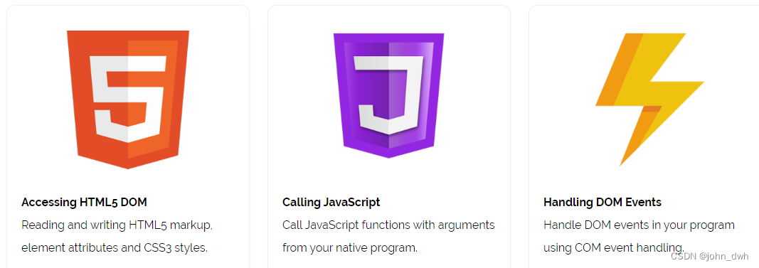 New:WebKitX ActiveX :::Crack_webkitx activex vb-CSDN博客