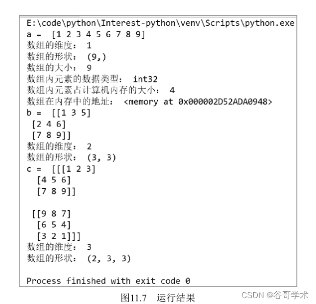 100个python算法超详细讲解：绘制余弦曲线_python 拟合余弦函数-CSDN博客
