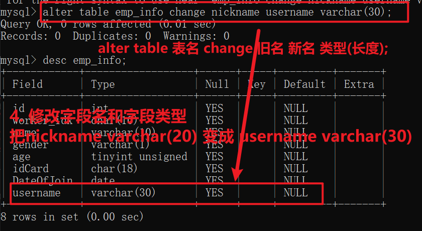 【笔记】黑马程序员 Mysql数据库入门到精通 —— 基础篇实践黑马程序员mysql数据库 Csdn博客