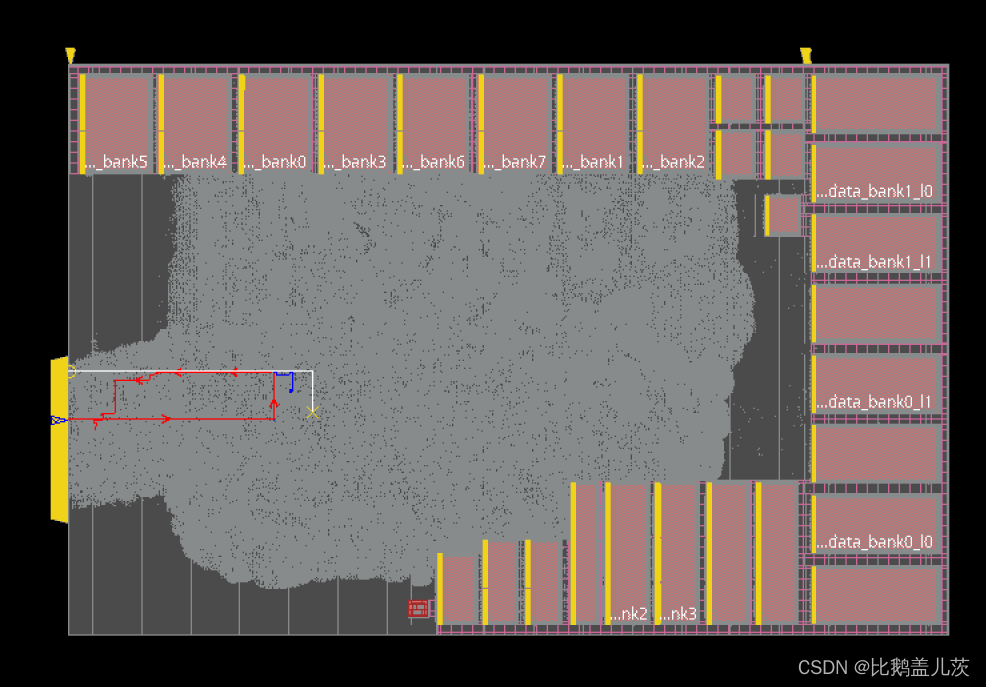 7nm项目——CTS步骤重点解析-CSDN博客
