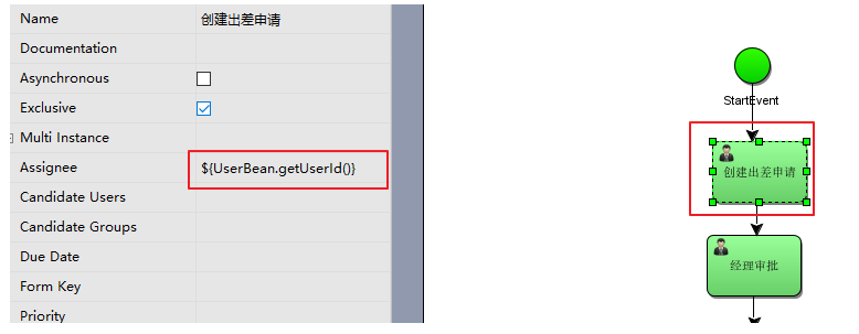 activiti个人任务分配，UEL表达式，监听器分配，任务查询_uel 表达式-CSDN博客