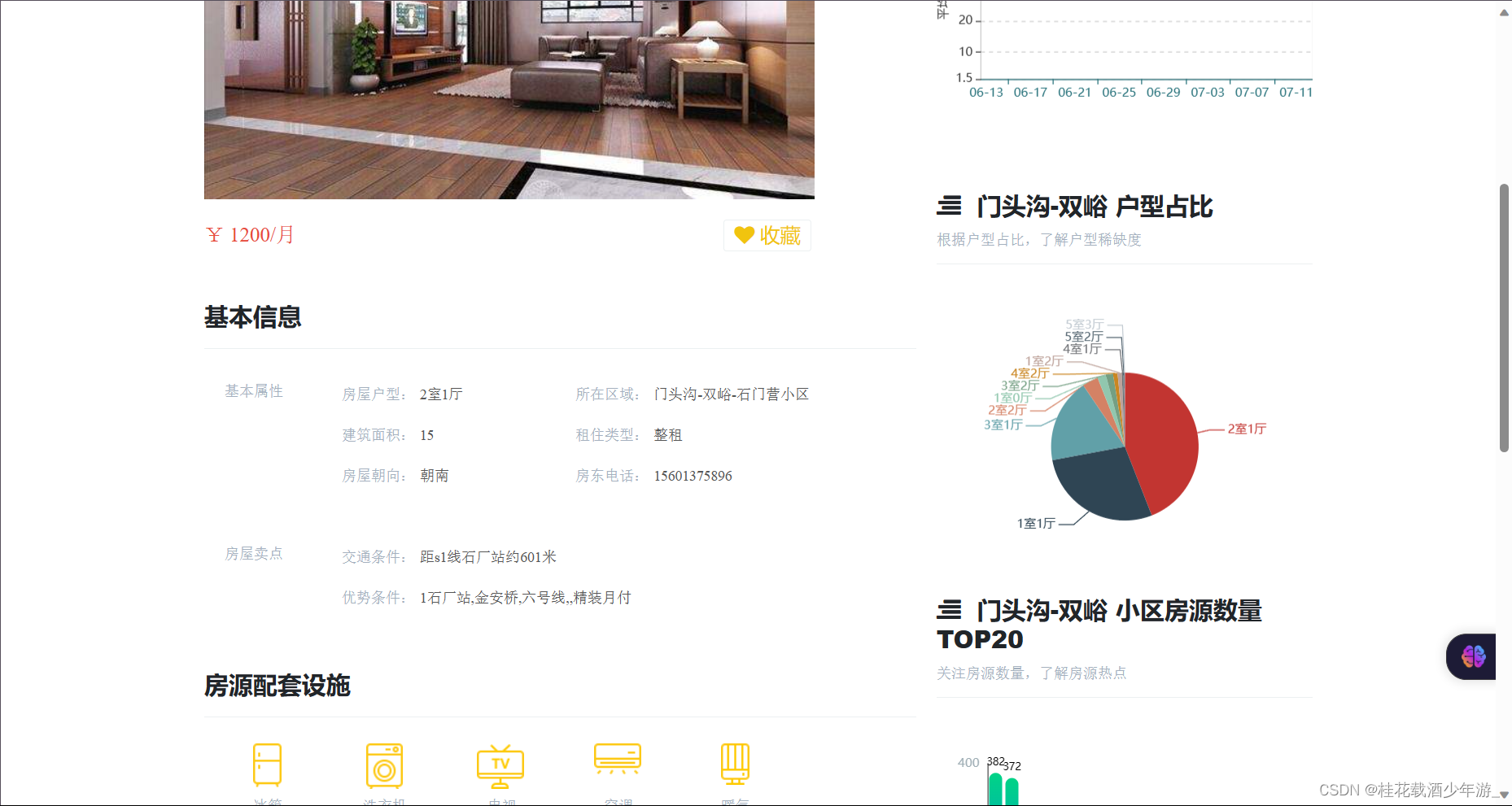 基于flask框架的智能租房系统 Csdn博客 