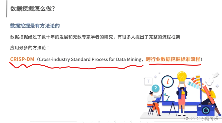 数据挖掘与分析应用：数据挖掘解决什么？流程是？python数据挖掘的三方库，环境依赖准备 Csdn博客
