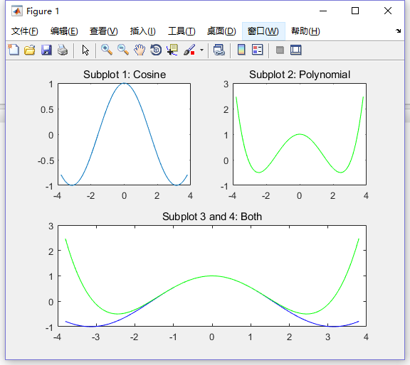 matlab绘图 subplot函数使用方法_matlab_平平无奇的小女子~-华为云开发者联盟