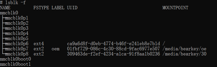 Debian系统基本命令_debian命令-CSDN博客