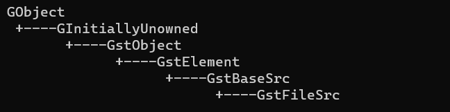 【Gstreamer之plugin教程二-filesrc】_gstreamer filesrc-CSDN博客