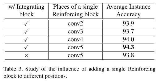 [论文解读]Learning Relationships for Multi-View 3D Object Recognition._modelnet10数据集介绍-CSDN博客