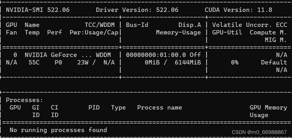 最新版mmdetection3.0环境配置详细版win11_mmdetection配置问win11-CSDN博客