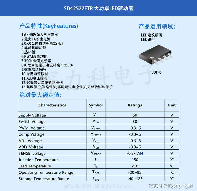 士兰微深力科推荐6～60V输入 带PWM调光功能1A大功率LED驱动芯片 SD42527ETR 使用总结-CSDN博客