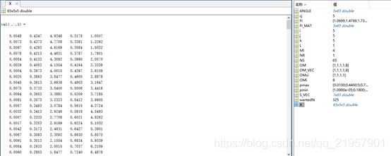 利用EFAST方法分析DHSVM参数的敏感性-CSDN博客