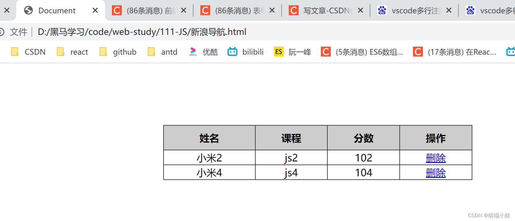 动态创建表格前端动态表格 Csdn博客