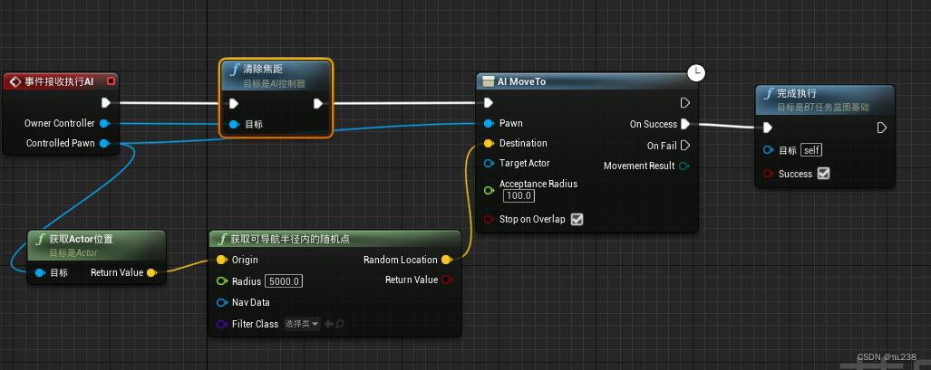 ue4AI移动_ue ai move to-CSDN博客