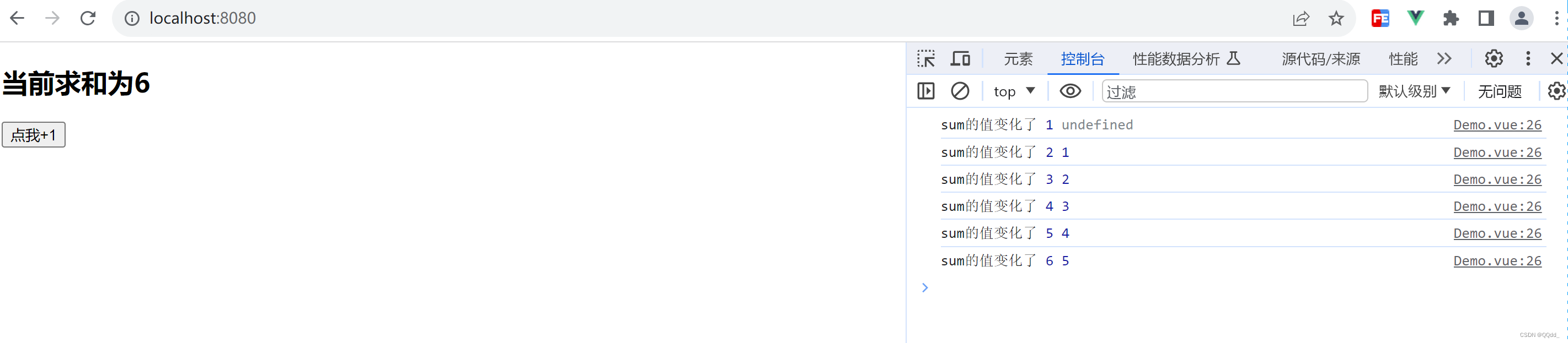 Vue2 Watch侦听器vue2 侦听立即执行 Wacth Csdn博客